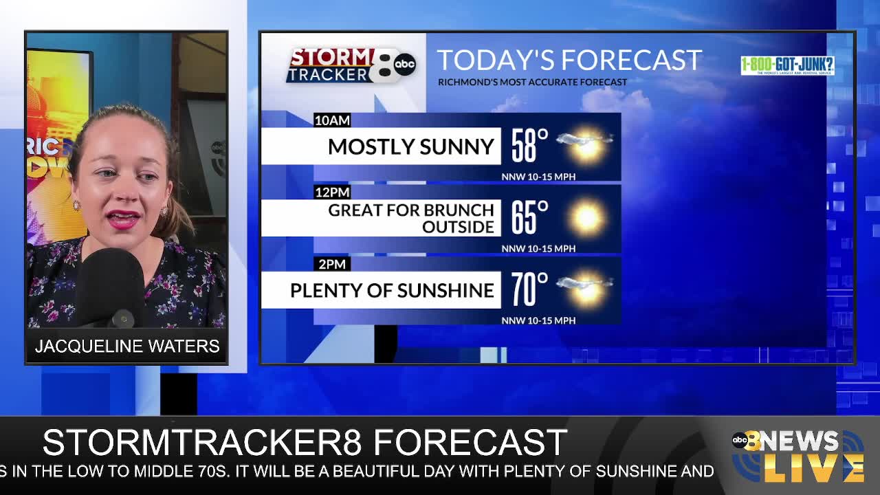 Jacqueline’s Sunday Forecast – WRIC ABC 8News