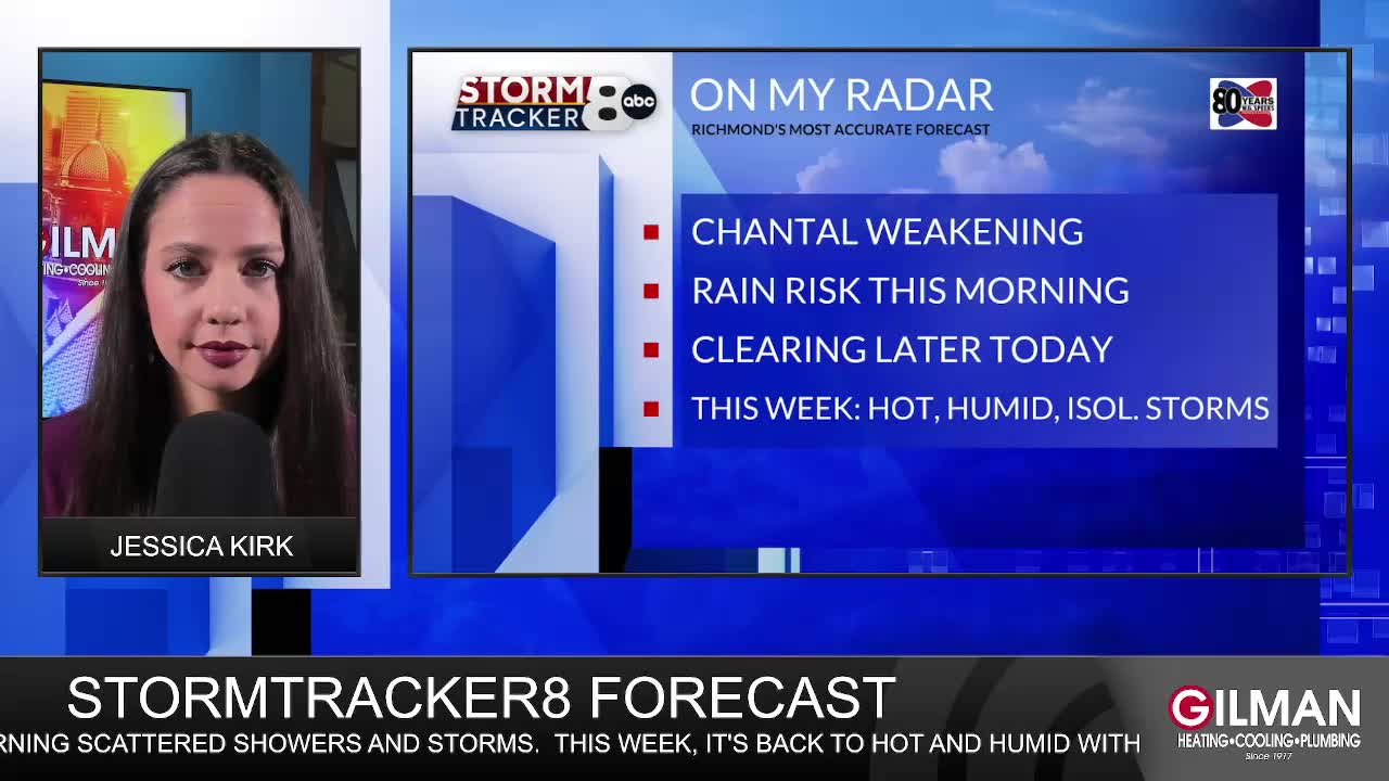 Jessica’s Monday Forecast – WRIC ABC 8News