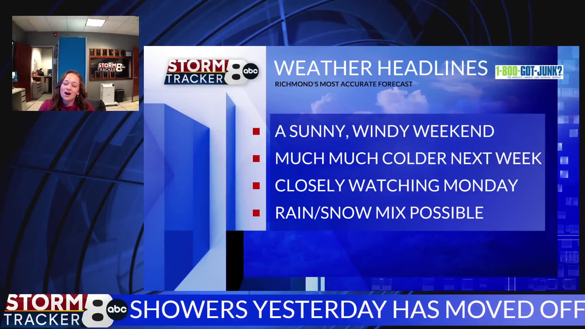 Jacqueline’s Weekend Forecast – WRIC ABC 8News