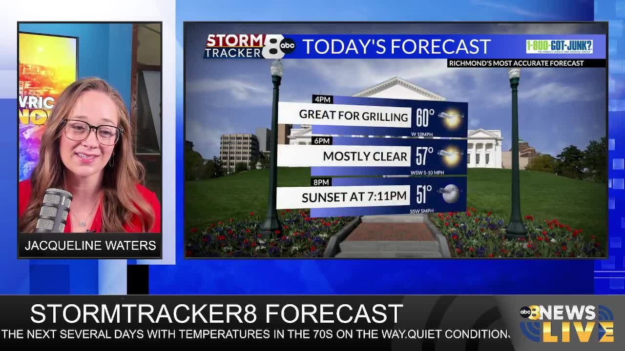Jacqueline’s Sunday Forecast – WRIC ABC 8News