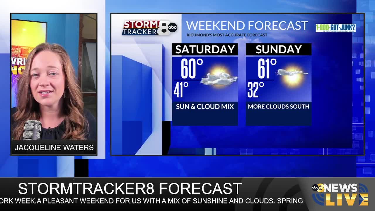 Jacqueline’s Weekend Forecast – WRIC ABC 8News