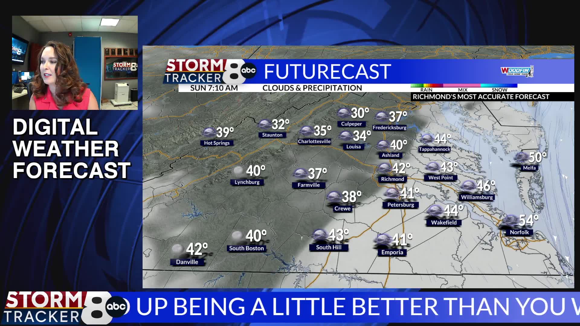Saturday Evening Forecast – WRIC ABC 8News