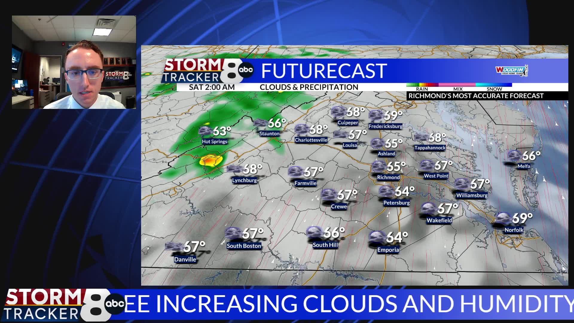 Friday Afternoon Update – WRIC ABC 8News
