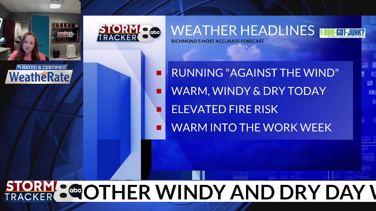 Jacqueline’s Weekend Forecast – WRIC ABC 8News