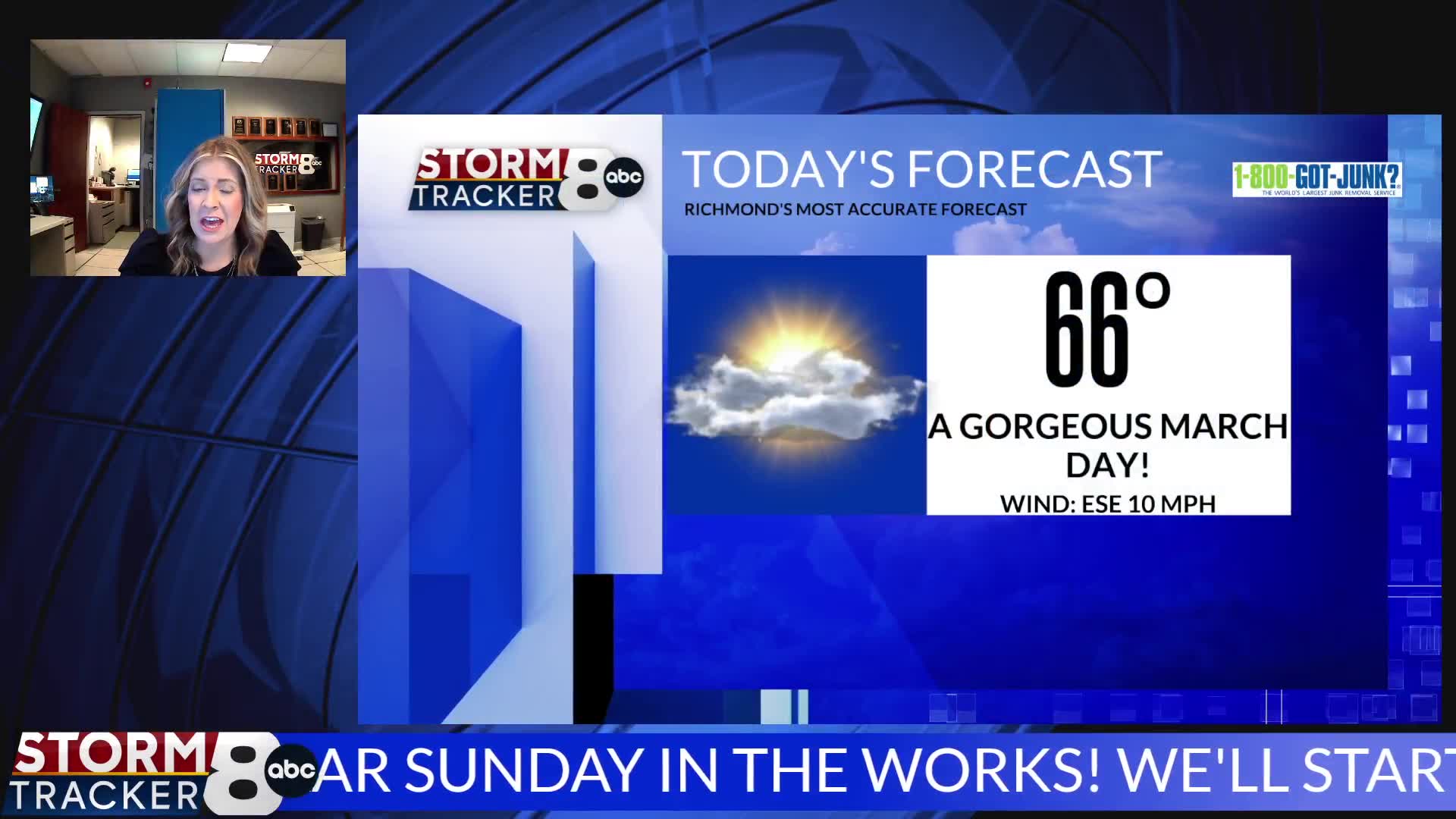 Katie’s Digital Weather Forecast – WRIC ABC 8News