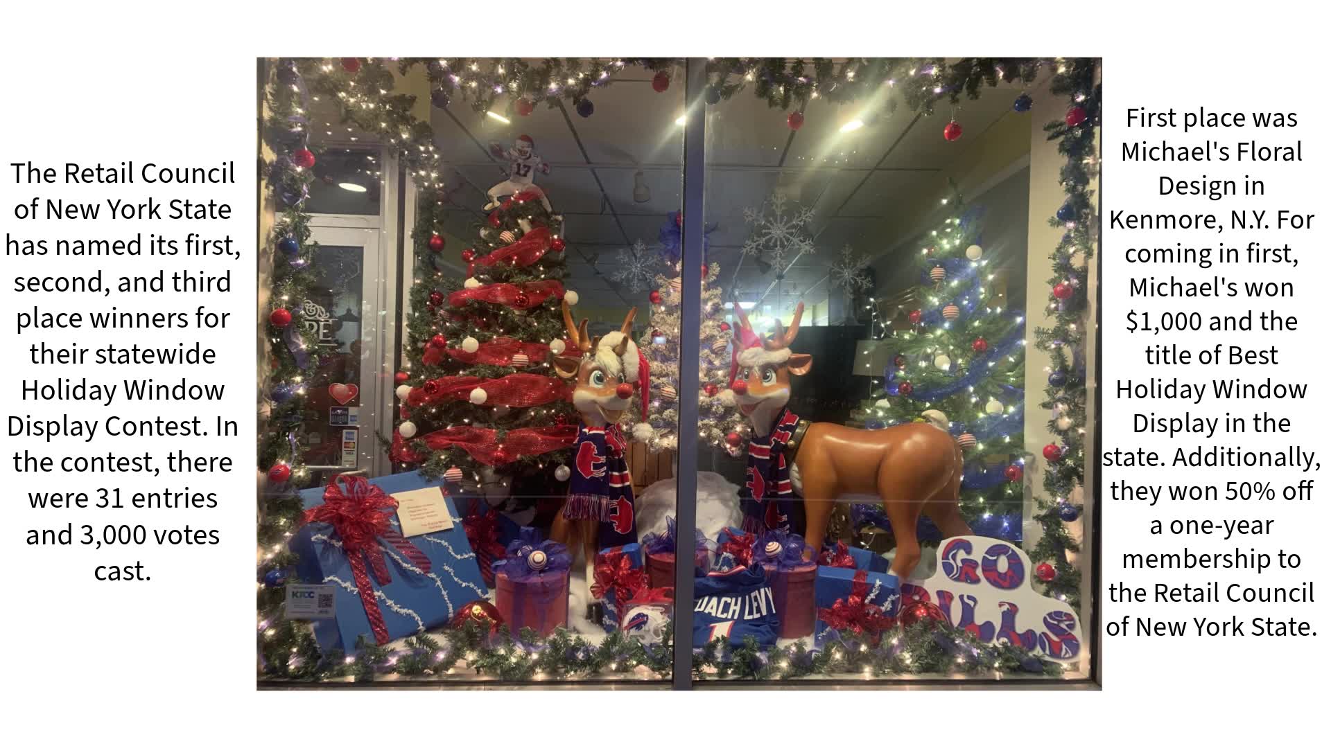 Winners announced in statewide window display contest – NEWS10 ABC