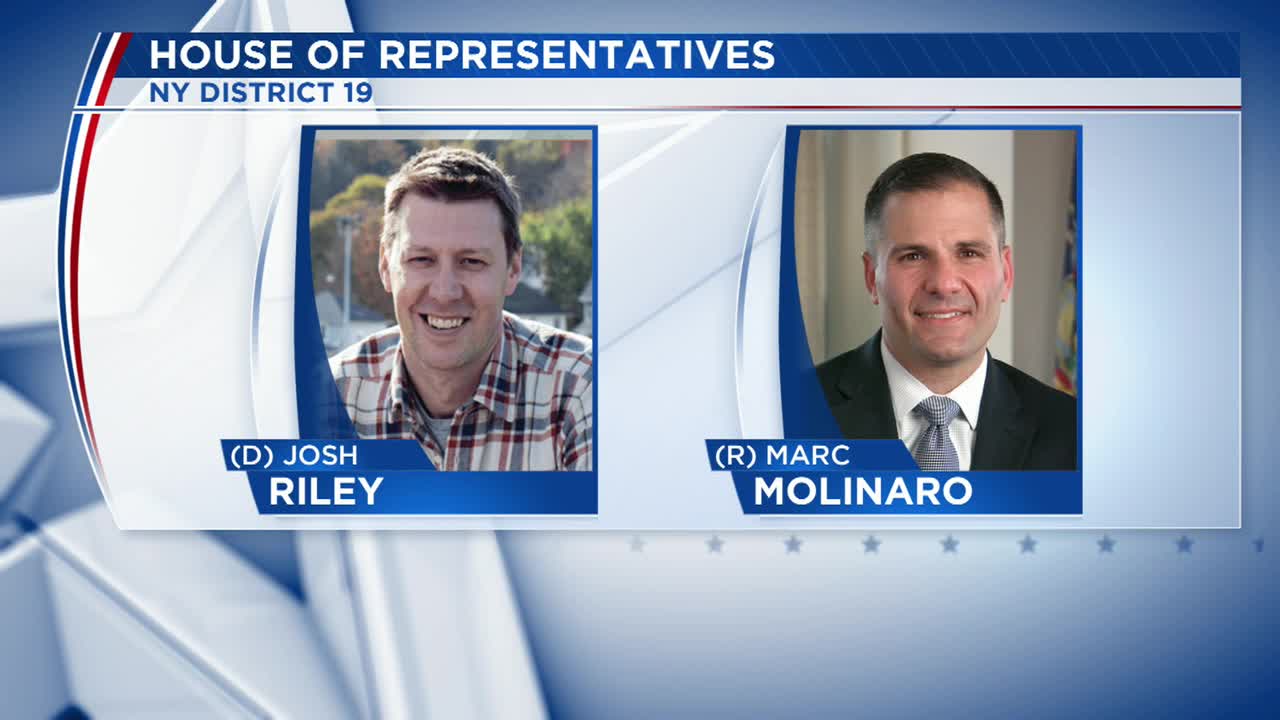 The race for NY-19 – NEWS10 ABC
