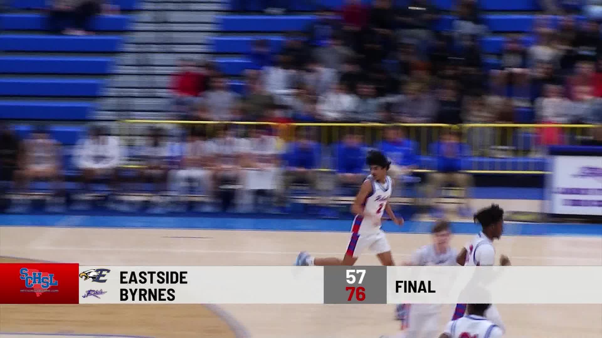 Tuesday high school basketball – WSPA 7NEWS