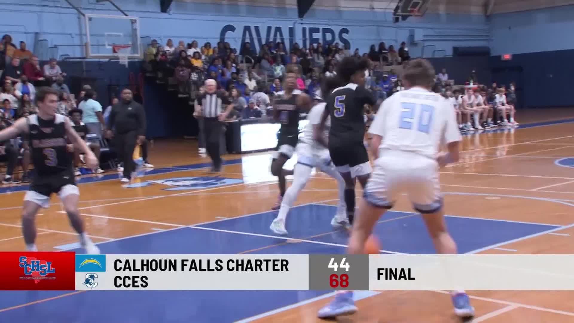 Tuesday high school basketball – WSPA 7NEWS