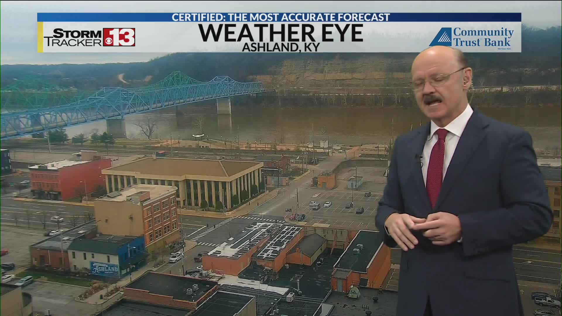 Back to work and school for many next week with a warmup – WOWK 13 News