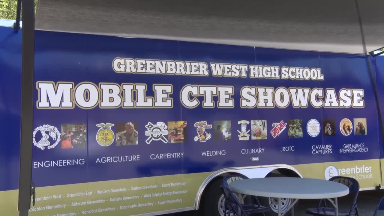 CTE Showcase – WVNS