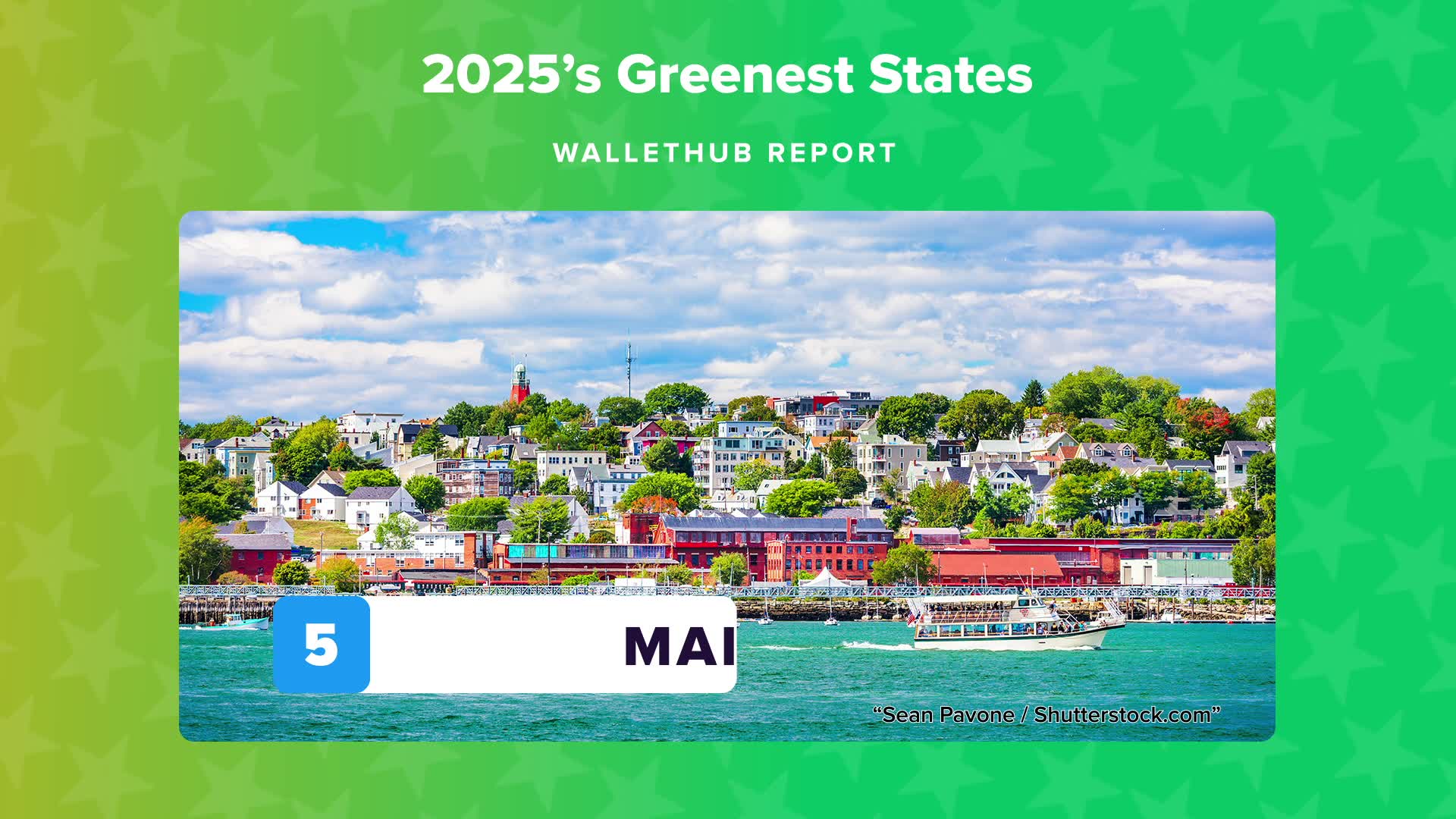 2025’s Greenest States – WTRF