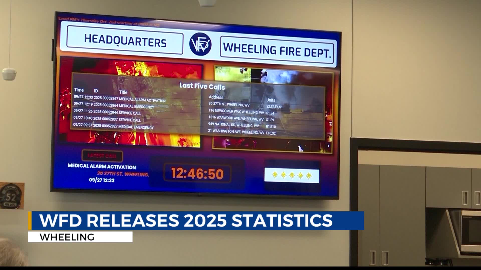 Wheeling Fire Department releases annual report – WTRF