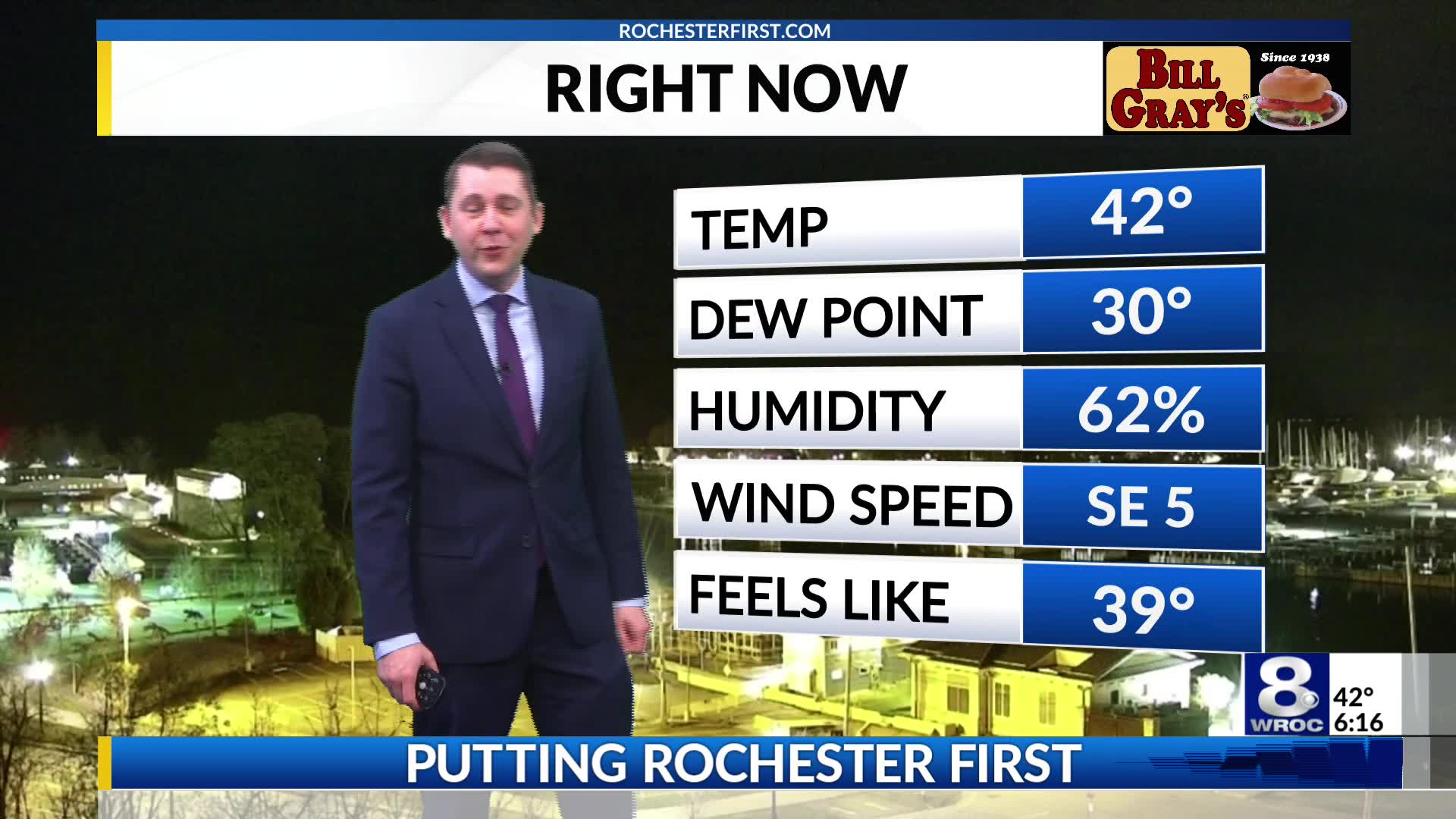 Rochester’s Monday evening weather forecast – RochesterFirst