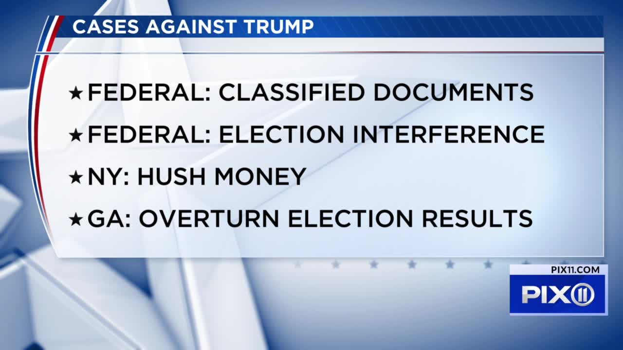 PIX Panel breaks down 2023 political headlines – PIX11